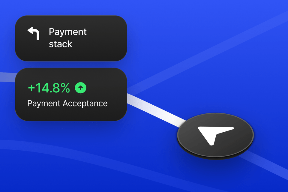 SWIFT payments explained