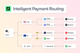 Intelligent payment routing: Boost conversion