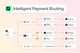 Intelligent payment routing: Boost conversion
