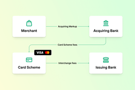 Interchange fees explained: what merchants need to know