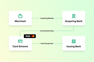 Interchange fees explained: what merchants need to know
