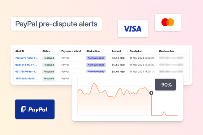 PayPal risk management: Reduce disputes and protect revenue