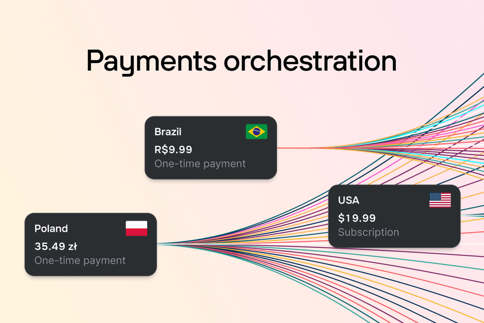Intelligent payment routing: Boost conversion