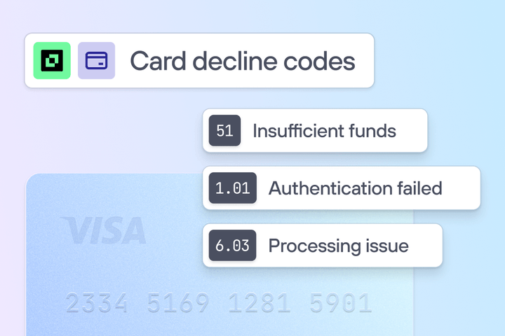 Card decline recovery: Win back failed payments and revenue