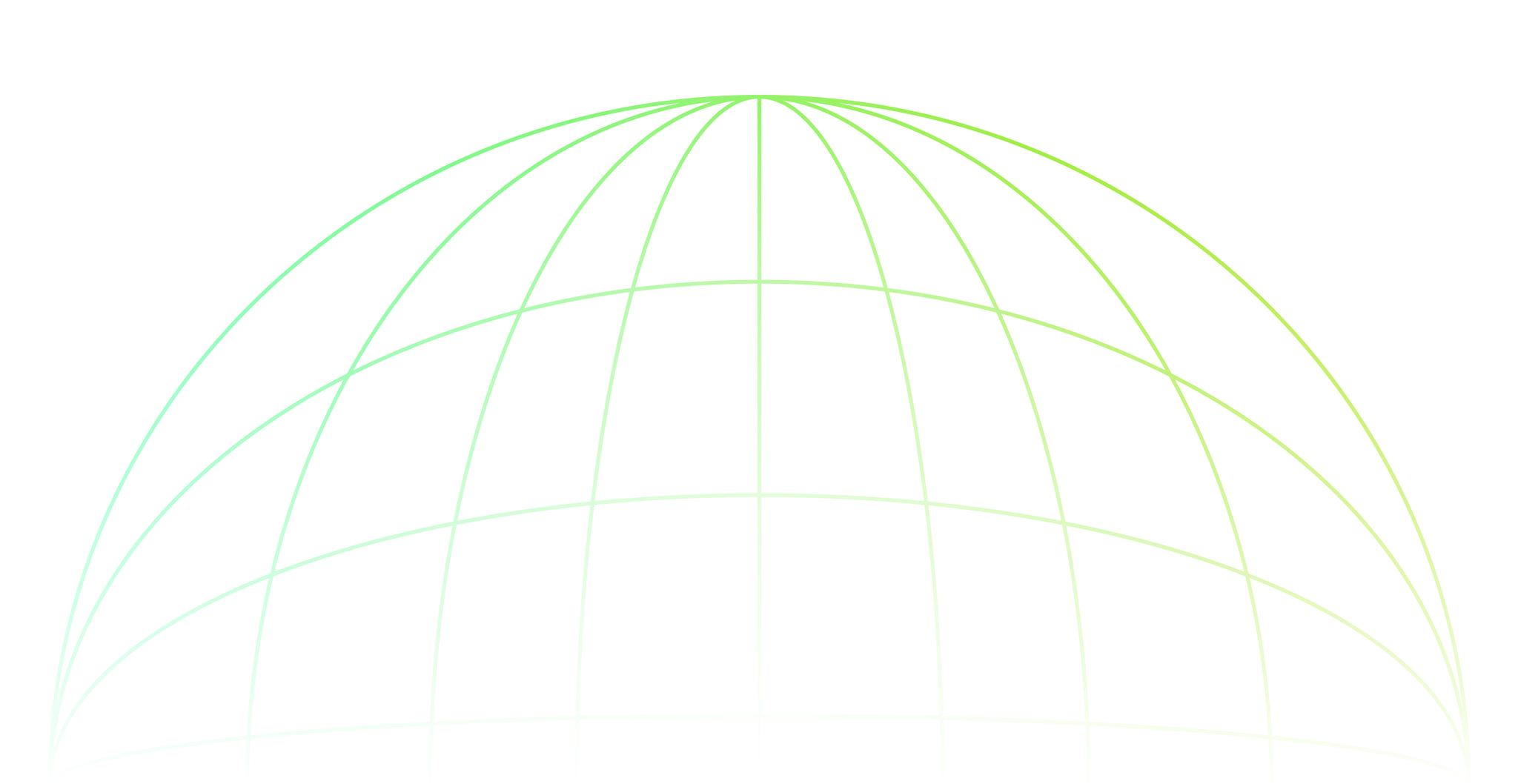 Solidgate Alternative Payment Methods | Offer Local Payments